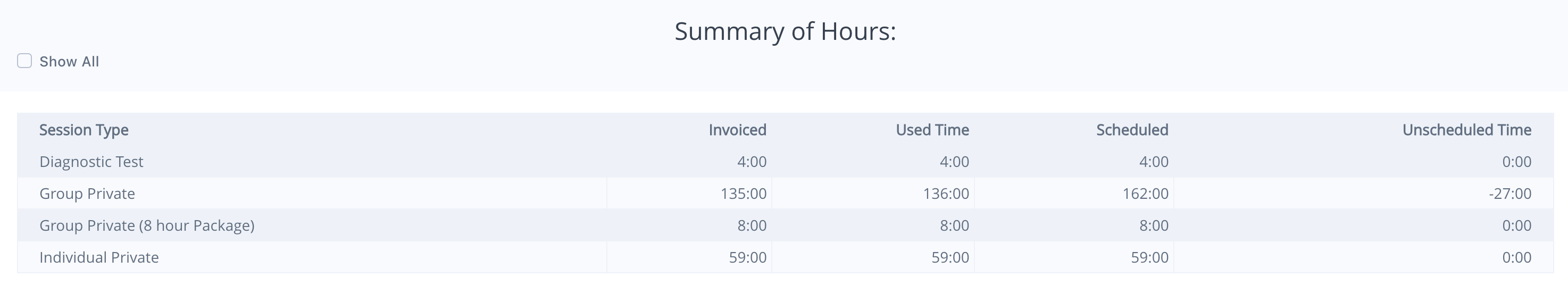 CL01. Introduction to the Oases Parent/Customer Login – Oases Knowledge Base