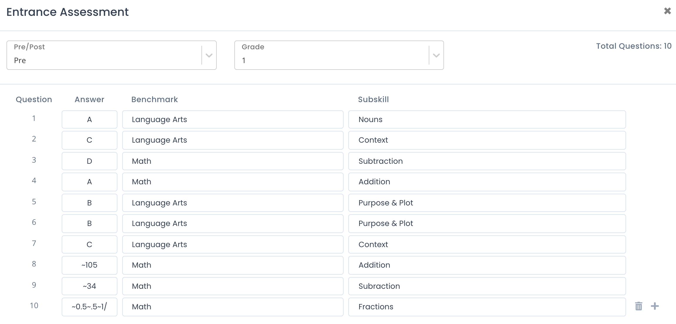 SU16. Tests Setup – Oases Knowledge Base